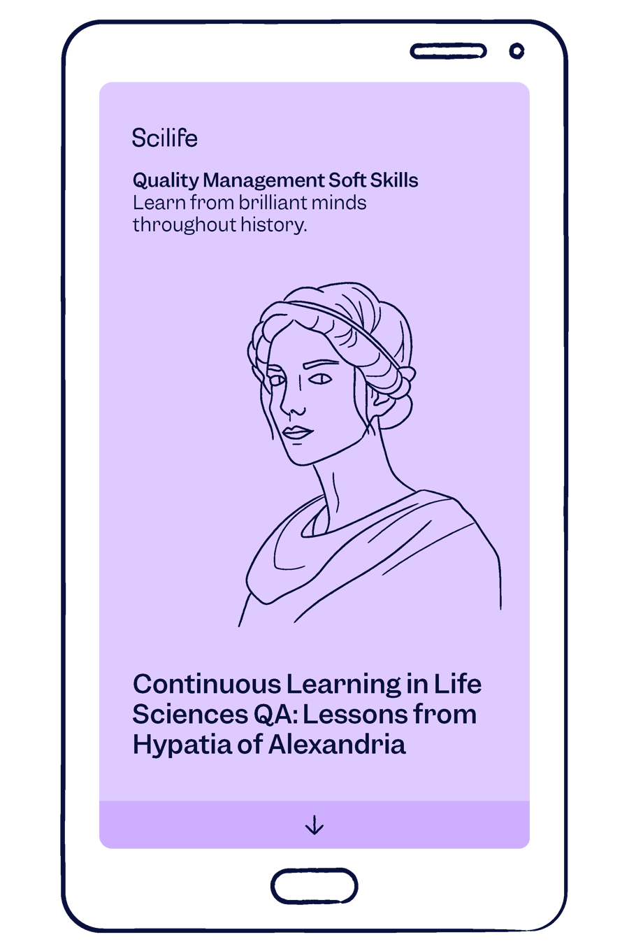 Continuous Learning: Lessons from Hypatia - Downloadable Form